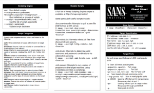 Nmap Cheat Sheet - ISSA Hampton Roads Chapter